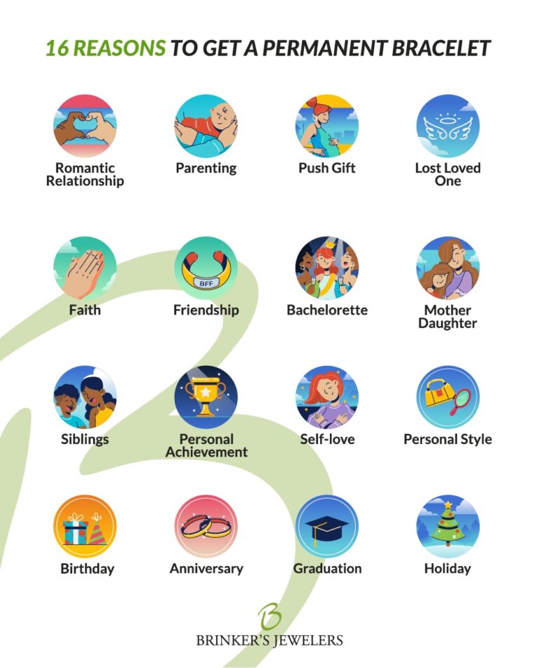 Permanent Bracelets: What Are They and Why Should I Get One?